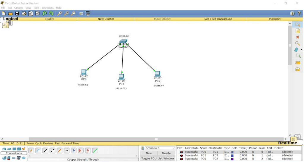 Mengenal Macam Macam Topologi pada Jaringan Komputer