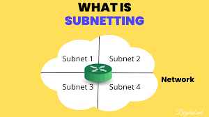 Subnetting : Kenali Pengertian, Mekanisme serta Fungsinya