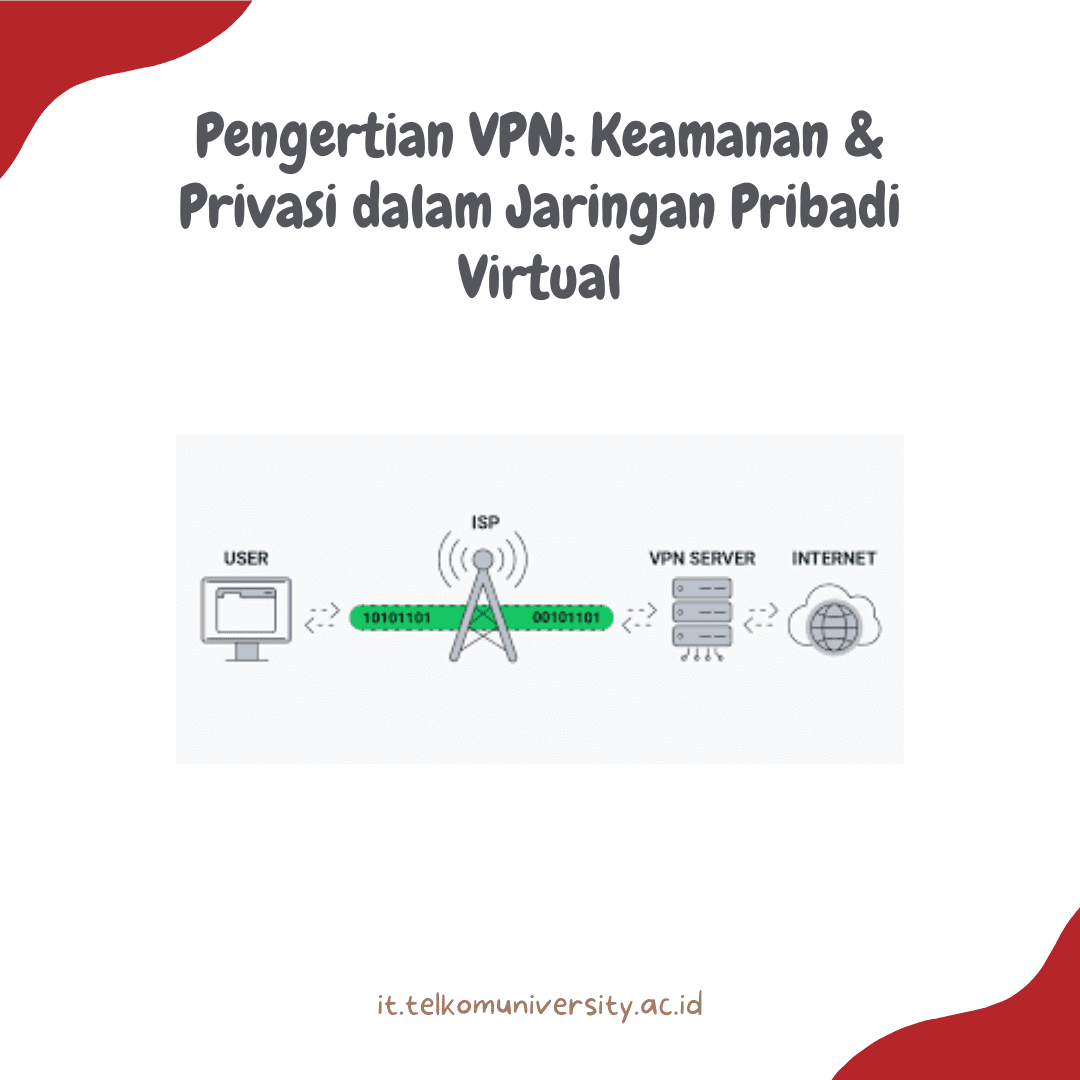 Pengertian VPN: Keamanan & Privasi dalam Jaringan Pribadi Virtual