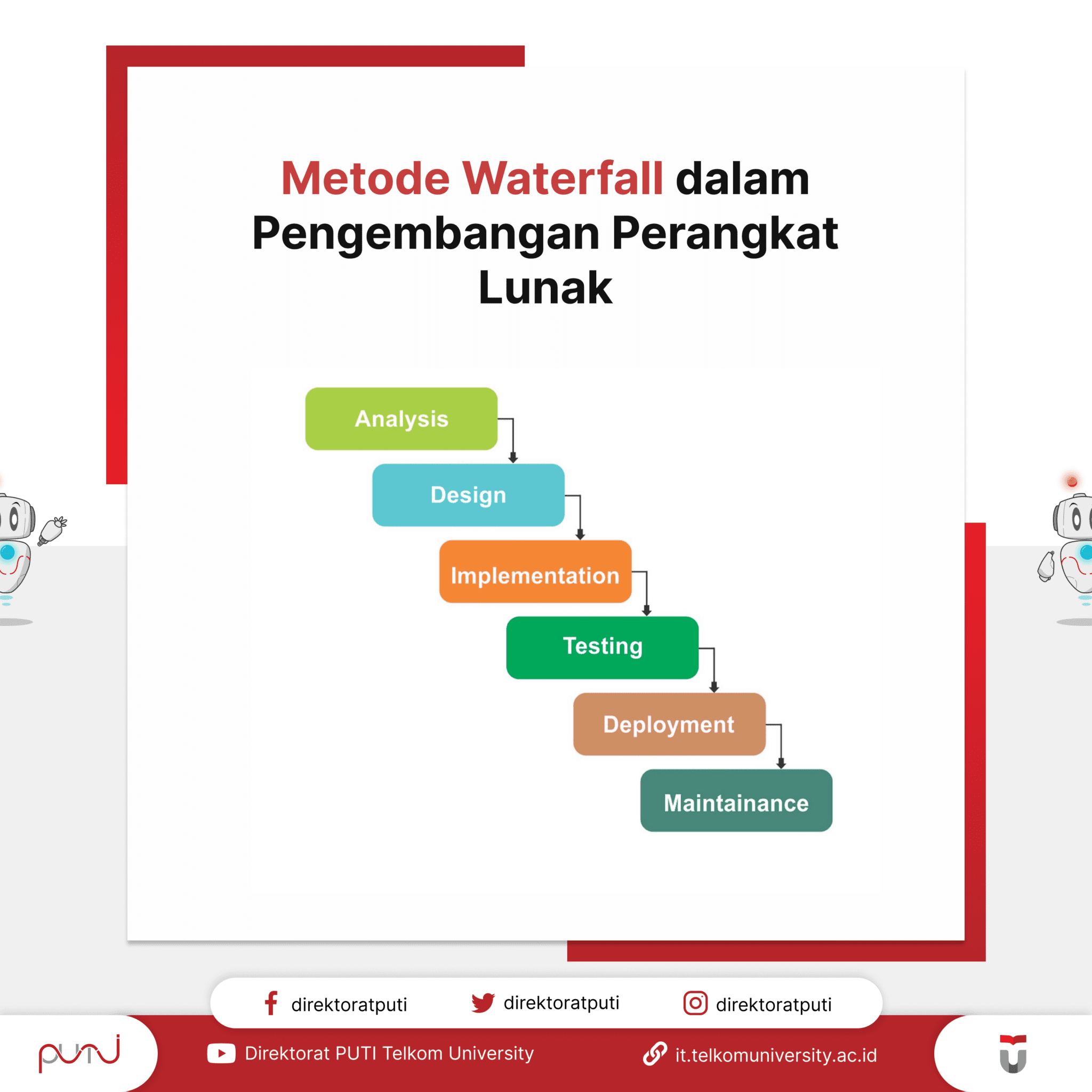 Metode Waterfall dalam Pengembangan Perangkat Lunak