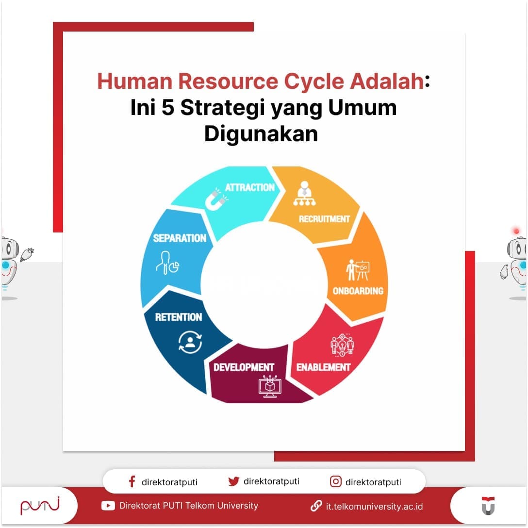 Human Resource Cycle Adalah: Ini 5 Strategi yang Umum Digunakan