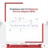 Penjelasan dan Arti Business Process Diagram (BPD)