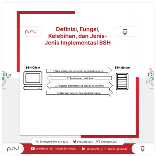 Definisi, Fungsi, Kelebihan, dan Jenis-Jenis Implementasi SSH